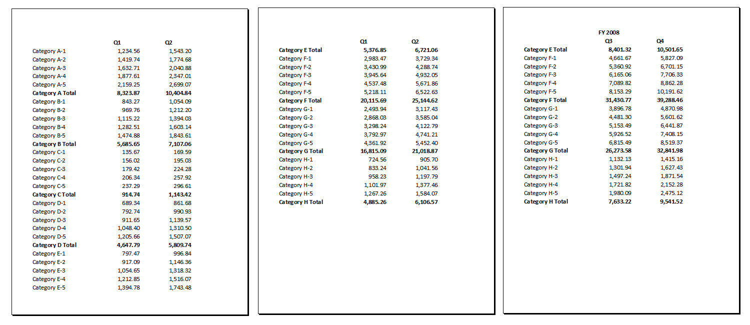Printing those monster Excel sheets - Legal Office Guru